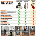 RE-U-ZIP® Heavy-Duty Reusable Dust Barrier Zipper | Starter Kit – RE-U ...