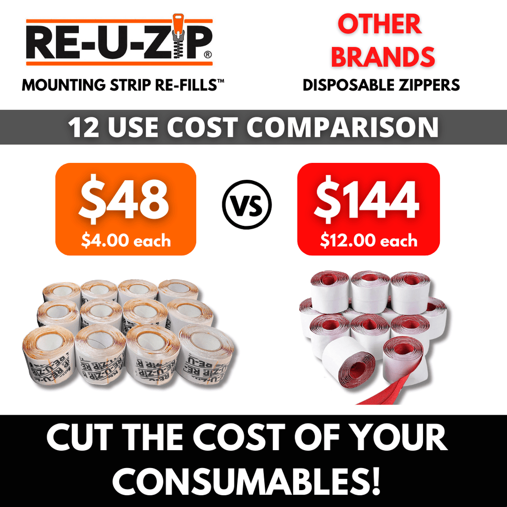 RE-U-ZIP® Reusable Dust Barrier Zipper | Starter Kit – RE-U-ZIP ...