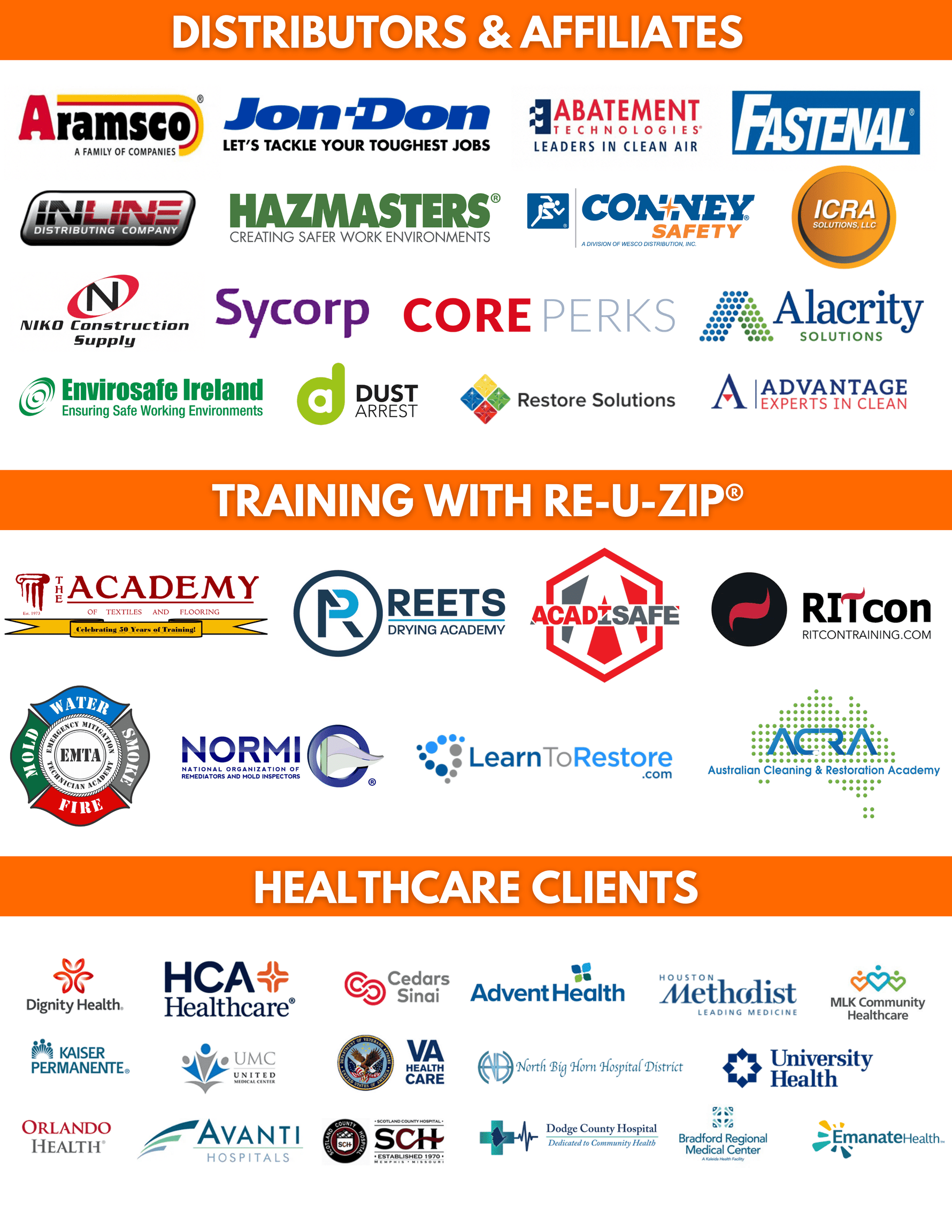 RE-U-ZIP® Innovative Dust Barrier Solutions | Dust Barrier System – RE ...